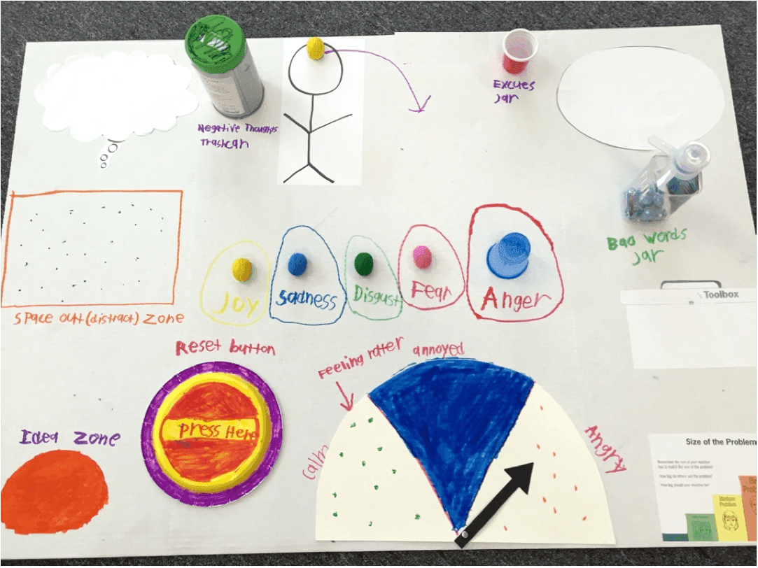 Free Article: 5 Teaching Ideas Connected to Pixar's Movie Inside Out